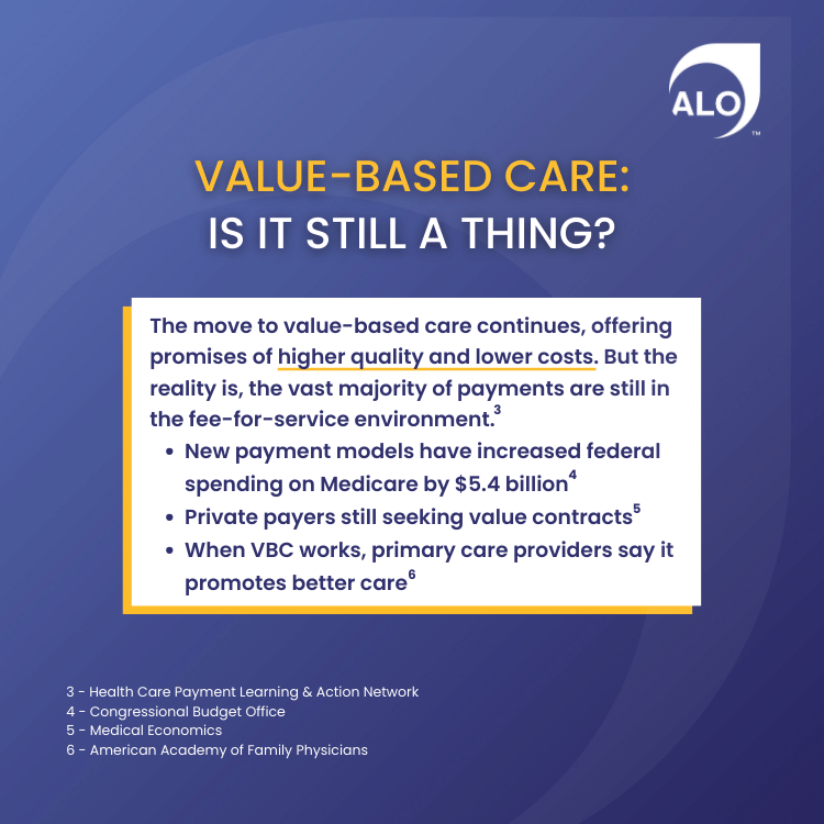 Physician Compensation, Lower Reimbursement AND Inflation