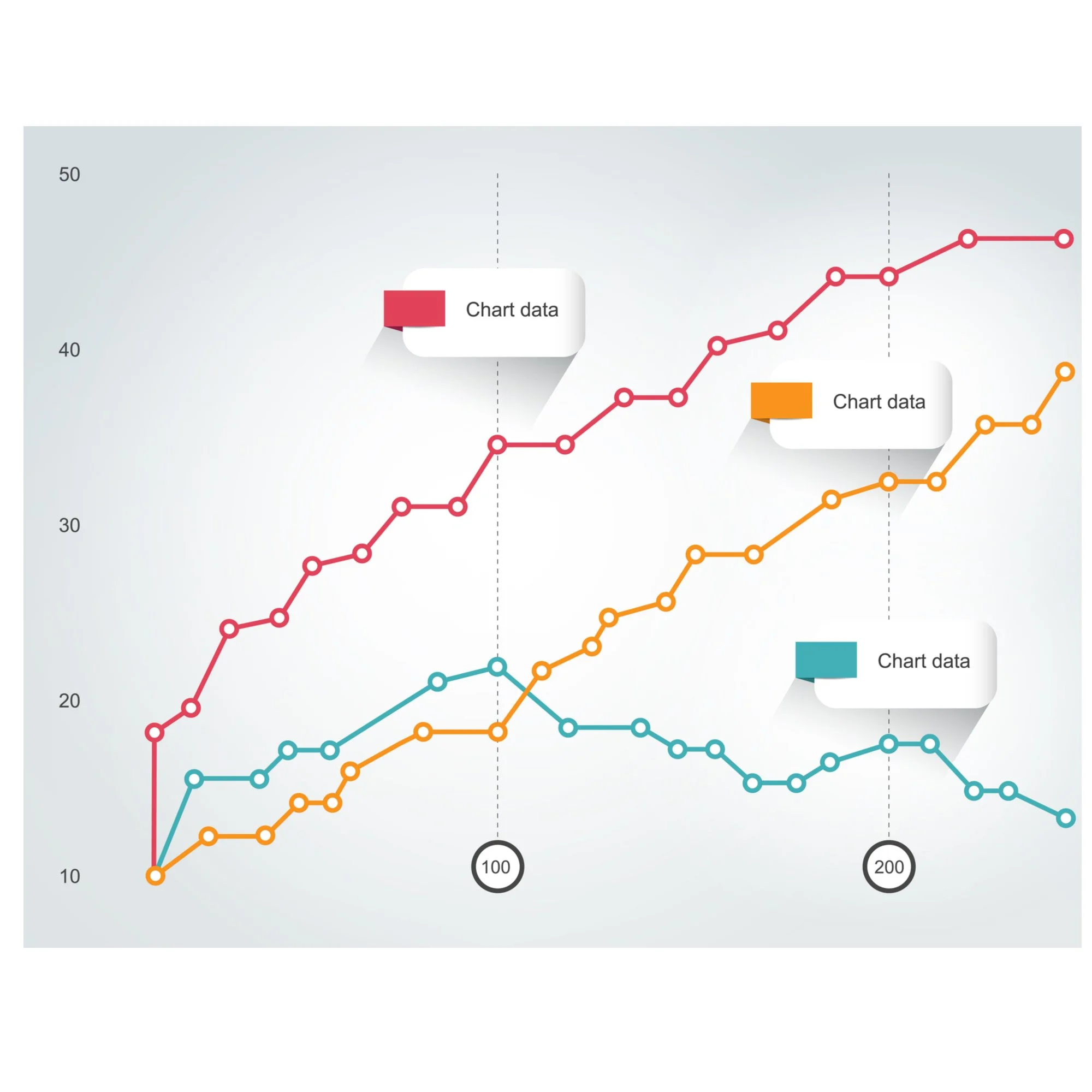 How To Make A Line Chart The Complete Guide How To Make A Line Chart The Complete Guide