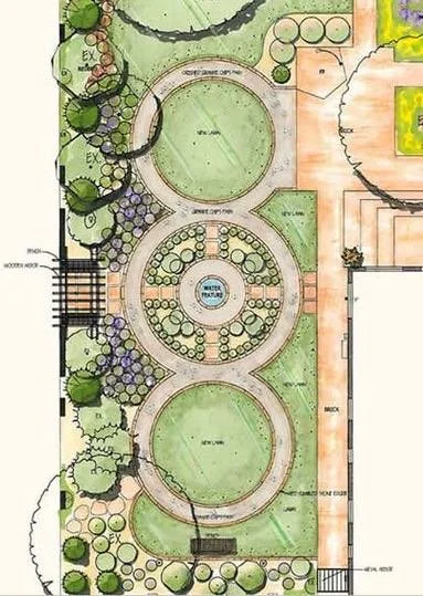 The Best Landscape Design in Portland, Oregon