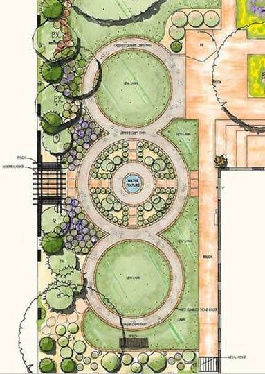 The Best Landscape Design in Portland, Oregon