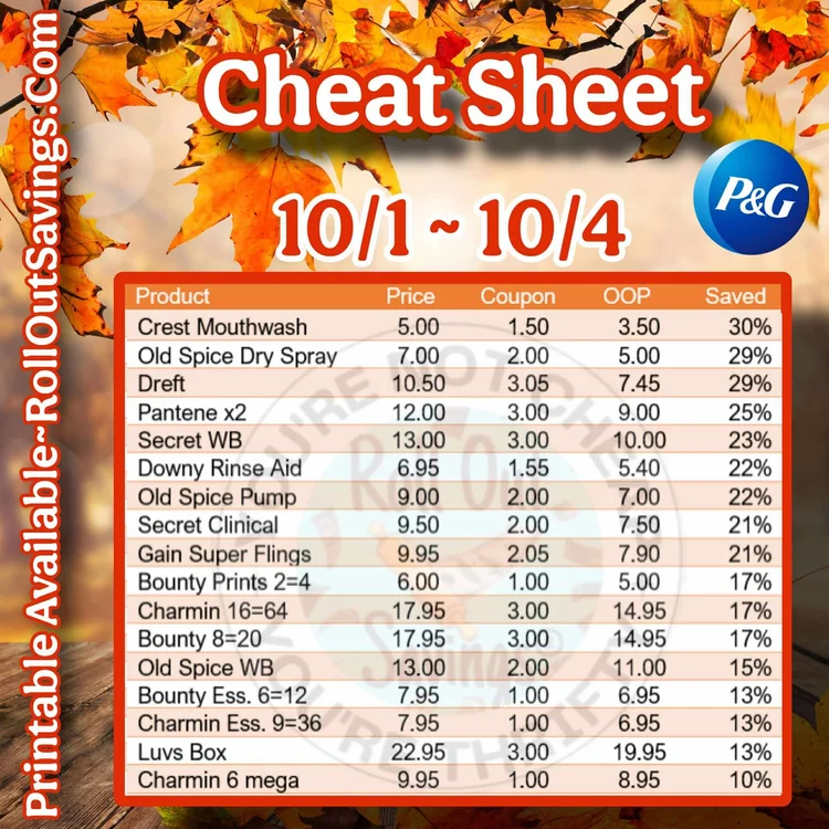 DG Huge Savings This Week with $5/$25 Digital Coupon Scenarios! — Roll ...