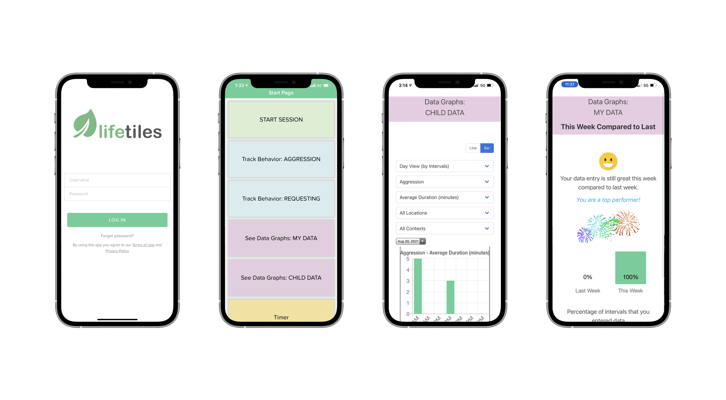 FootSteps App — Digital Mental Health @ Penn