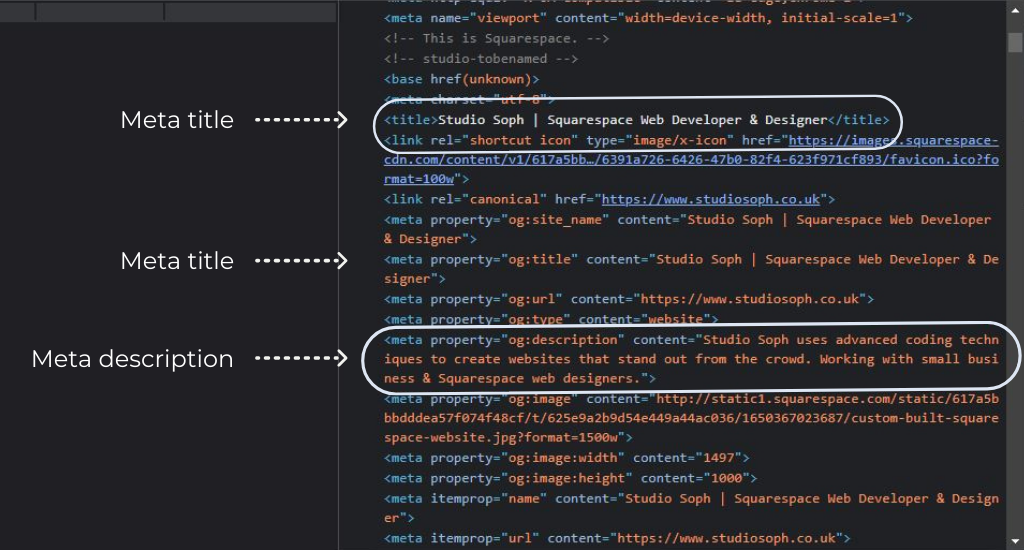 A guide on writing your own SEO titles & descriptions. — Studio Soph ...