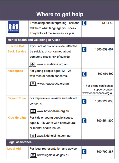 Mental Health (GP practice booklet) — Enliven