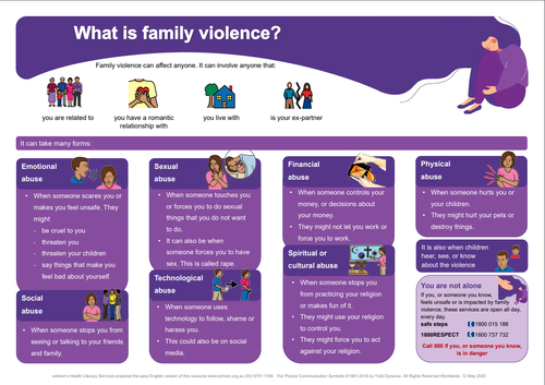 What is family violence? — Enliven