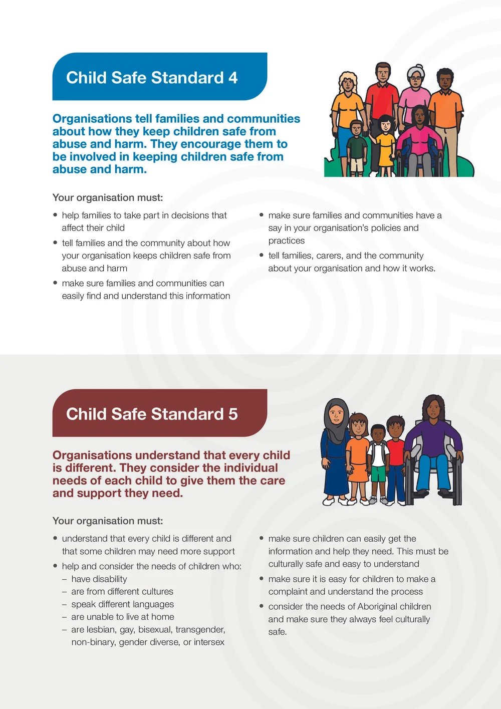 Victorian Child Safe Standards Plain Language Guide — Enliven