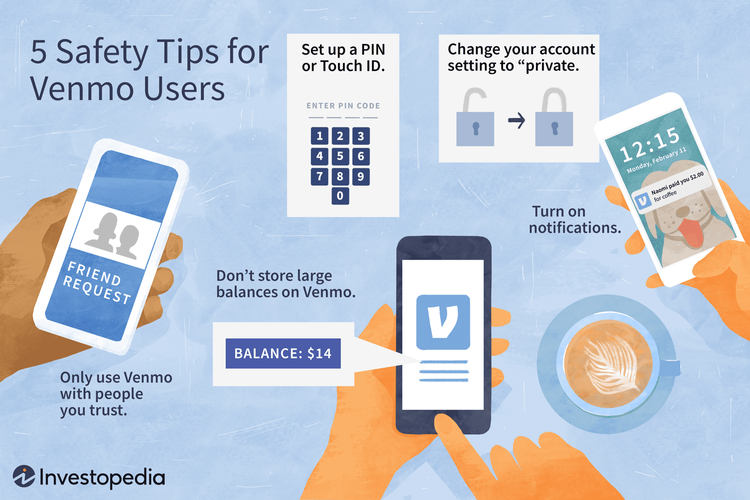 Venmo: Pros and Cons for Churches and Nonprofits — THE UNITED METHODIST ...