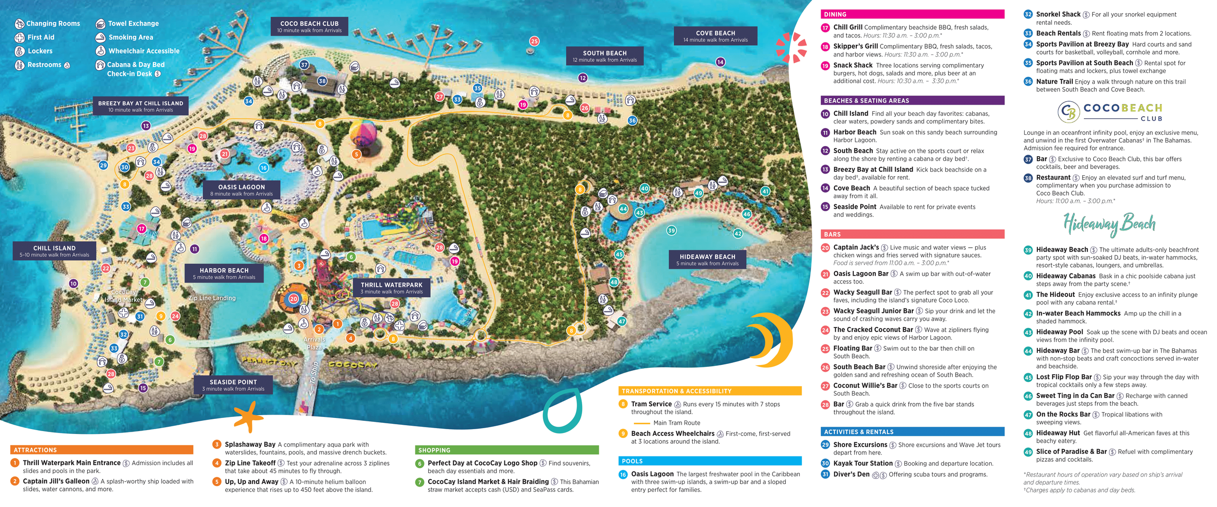 Perfect Day at CocoCay: Complete Guide to Royal Caribbean’s Private ...