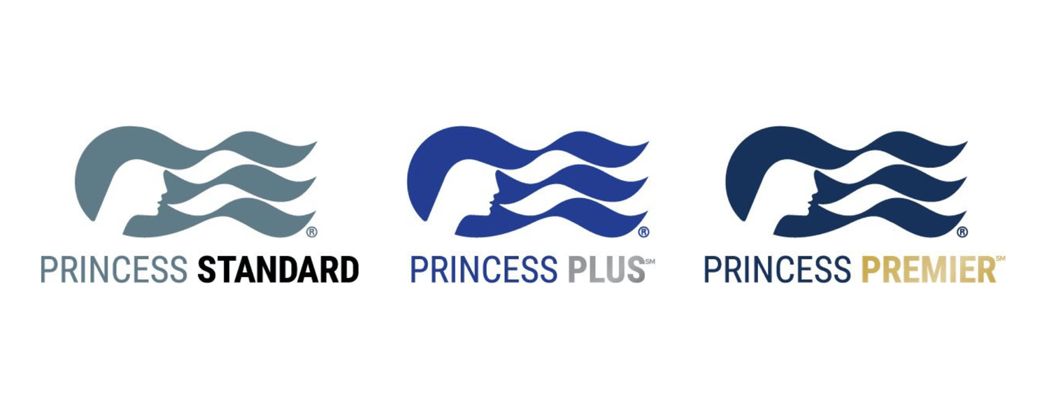 Princess Cruises Fare Inclusions & Comparisons - Princess Standard, Princess Plus, Princess ...