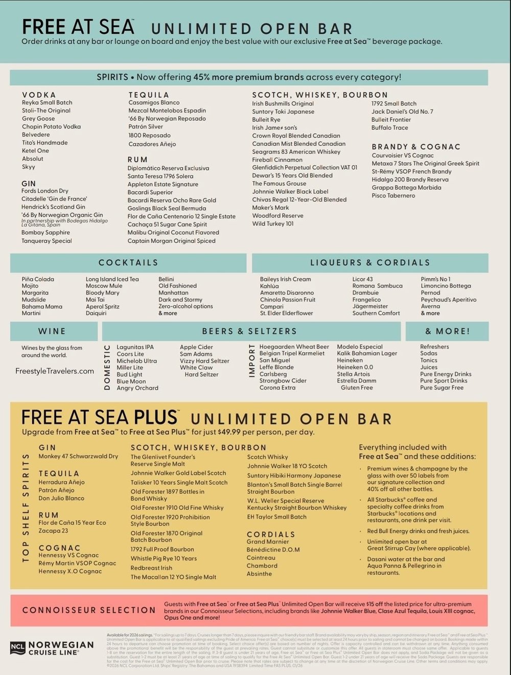 What Drinks Are Included Norwegian Cruise Line - Free At Sea Beverage ...