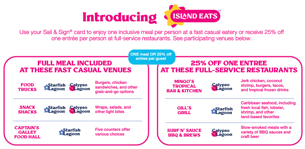 Celebration Key Food Guide: What’s Free, What Costs Extra, and How the ...