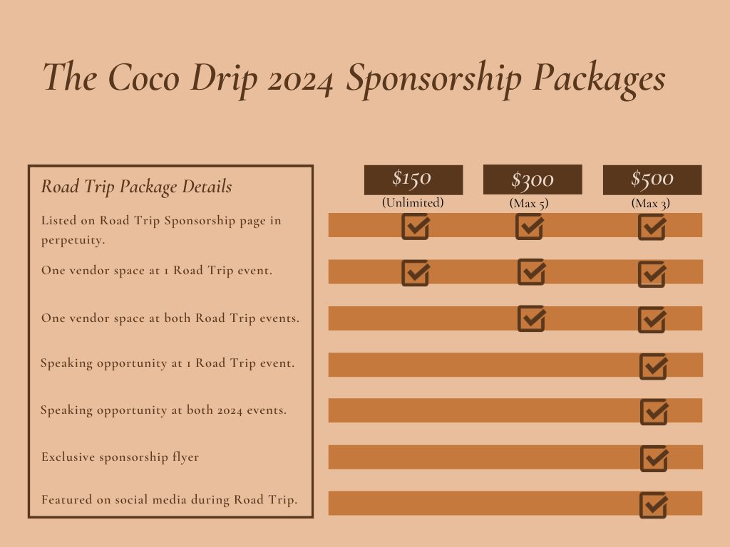 The Coco Drip Sponsorships — The Coco Drip, LLC