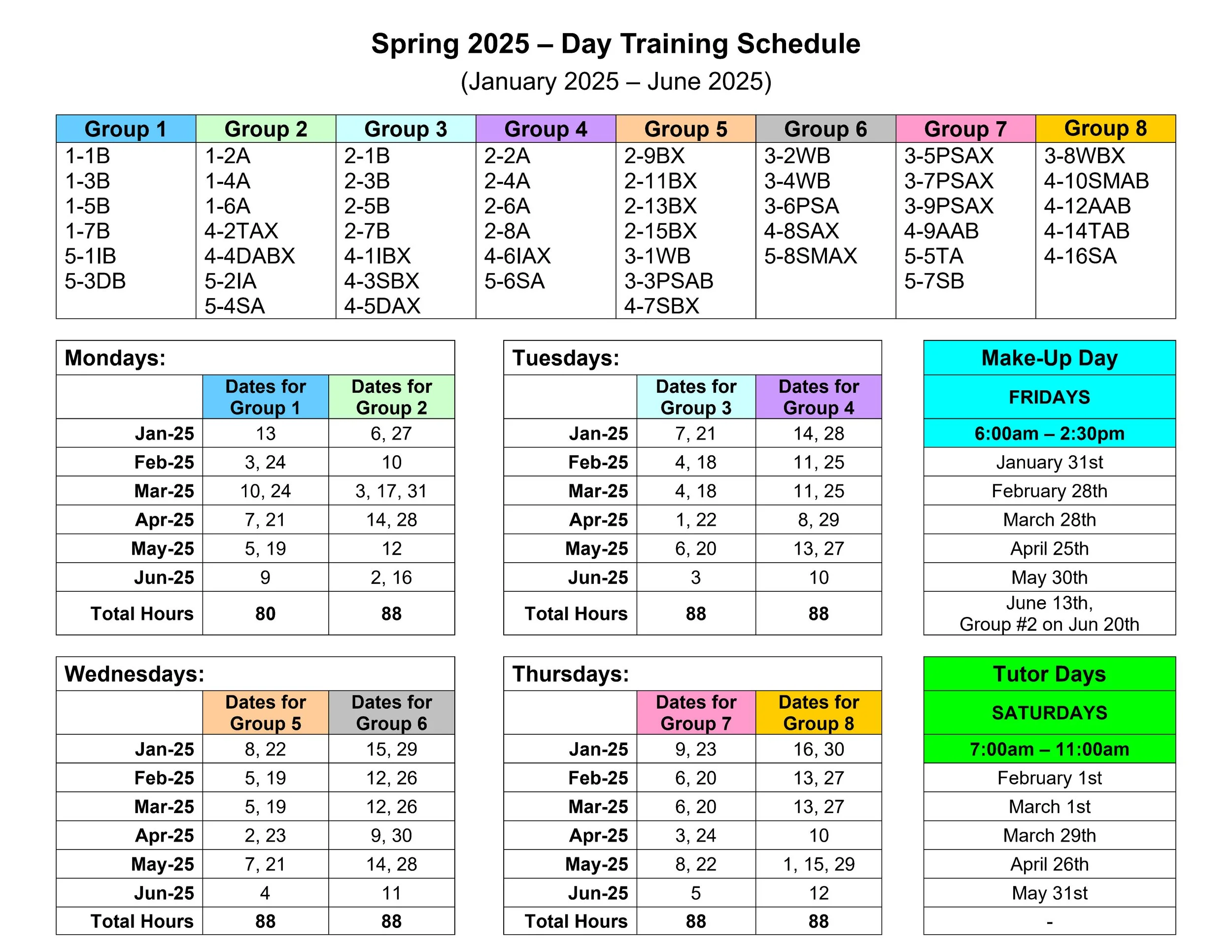 Day Class Schedule — Sheet Metal Apprenticeship