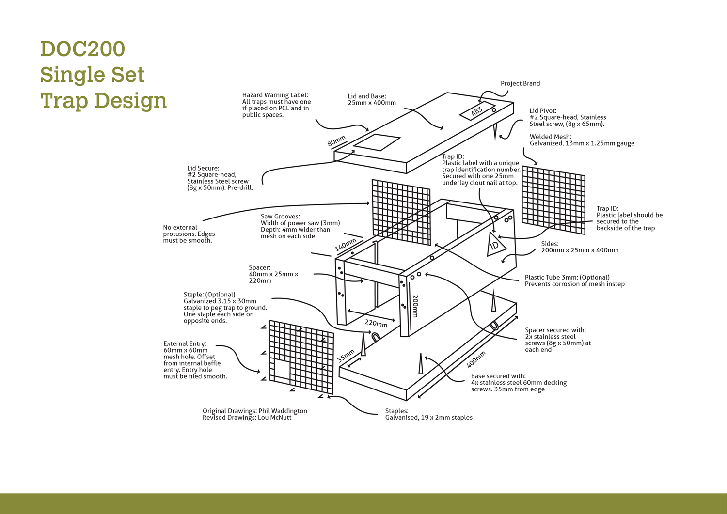 Best Practice Guides — Predator Free Hauraki Coromandel Community Trust