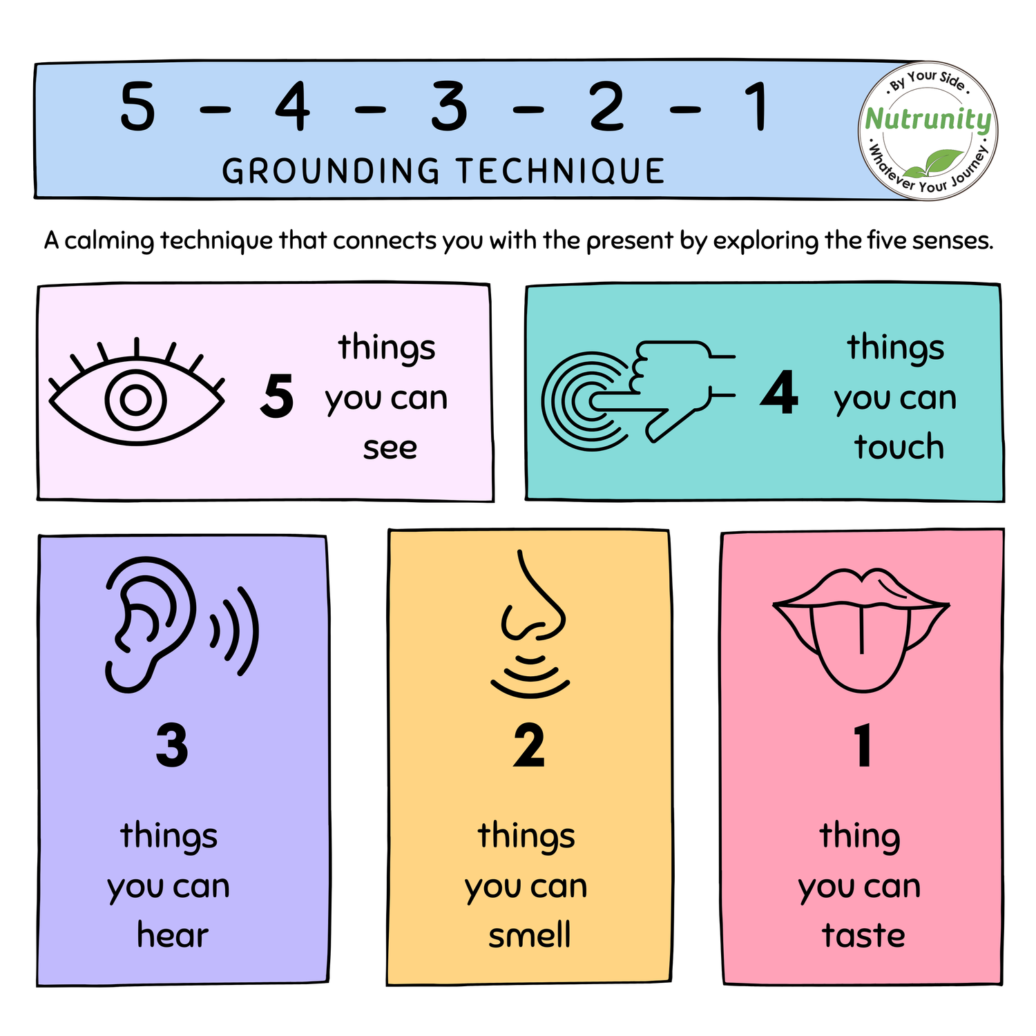 The 5-4-3-2-1 Grounding Technique: The Art of Being Present — Nutrunity ...