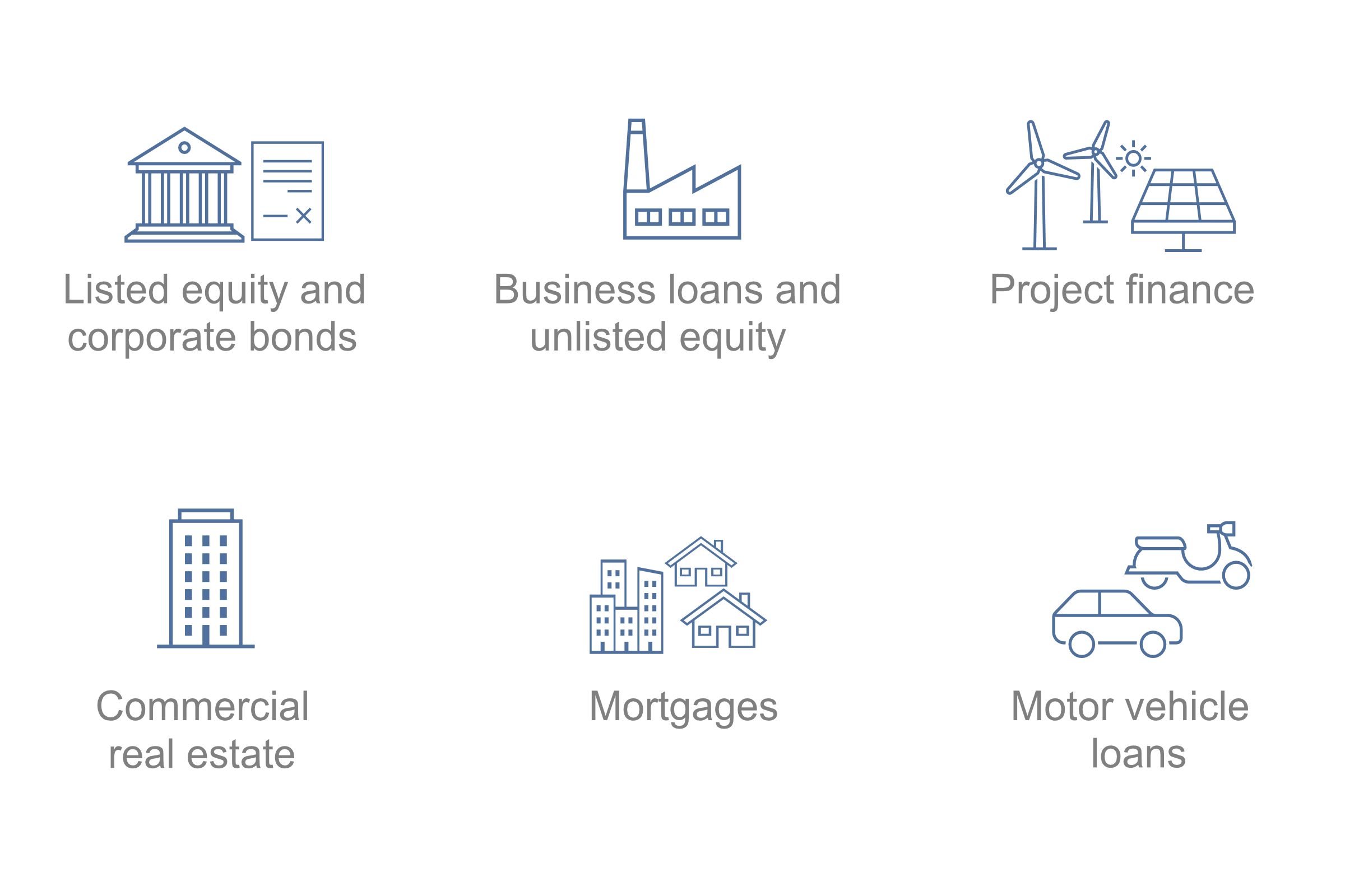 Use cases and applications — Climeverse