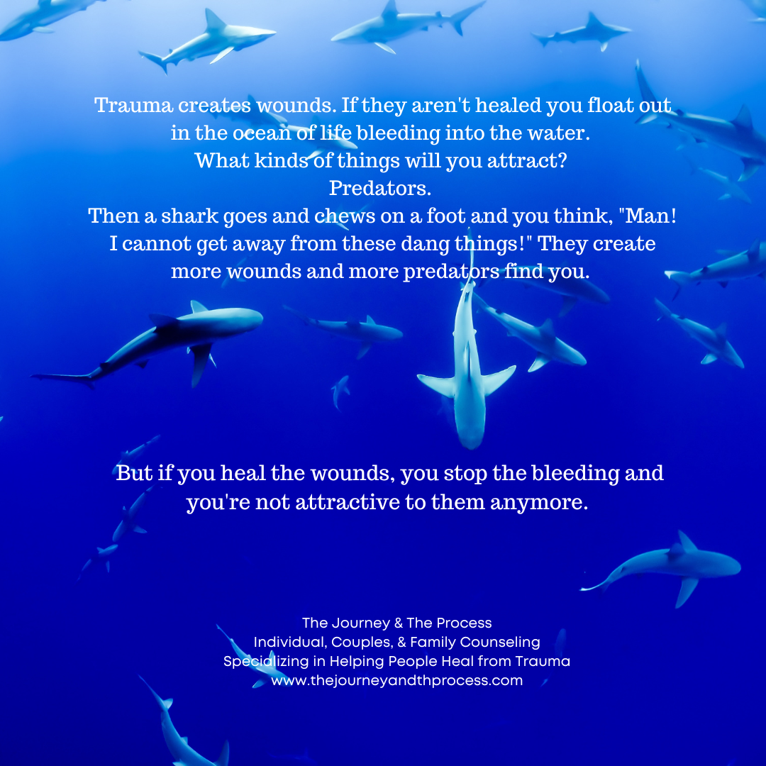 Resources — Tabitha Westbrook, Skills Coach