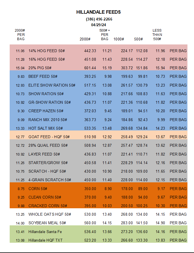 Price List — Hillandale Quality Feeds