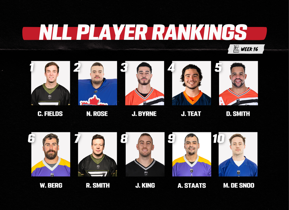 2024 NLL Player Rankings: Breakout Players Edition — The Lax Mag