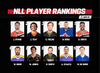 NLL Player Rankings: The unwritten rules regarding winning and MVPs ...