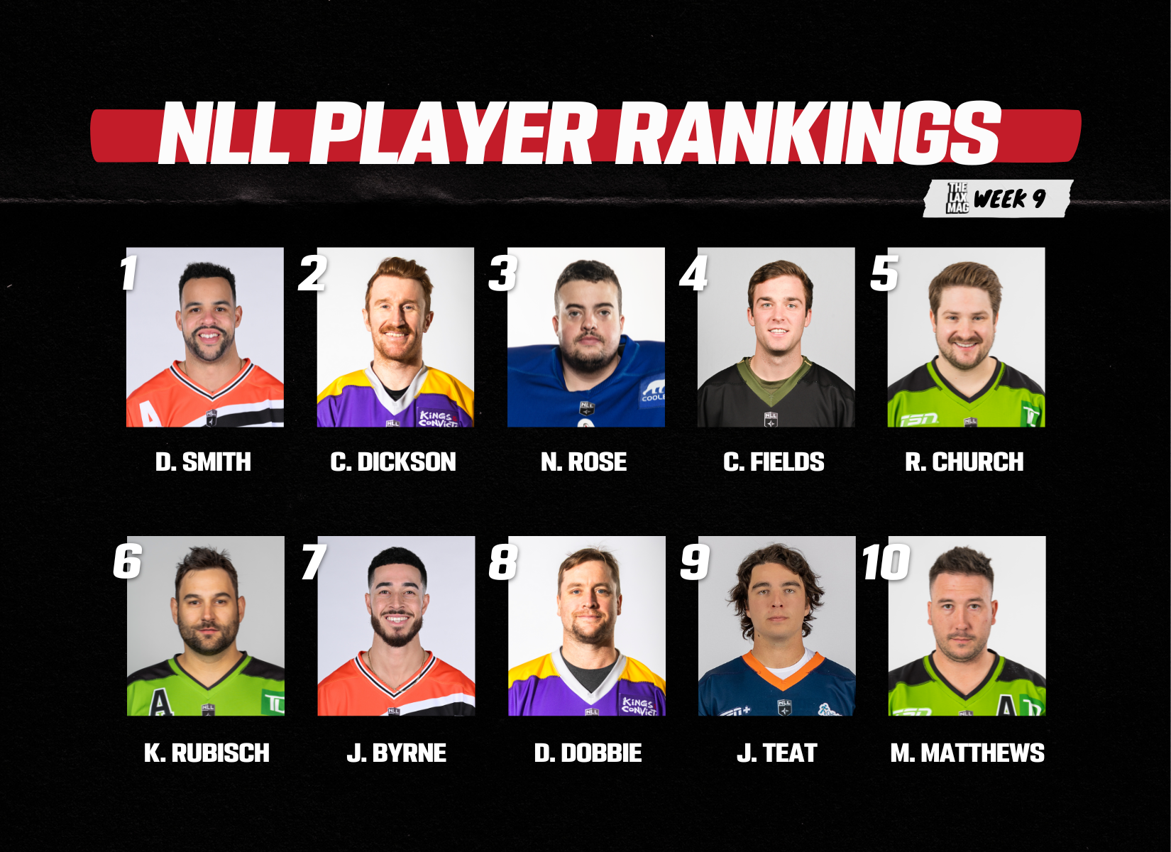 NLL Player Rankings: Week 9 — The Lax Mag