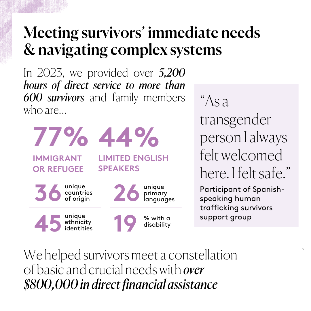 Donor Impact — API Chaya