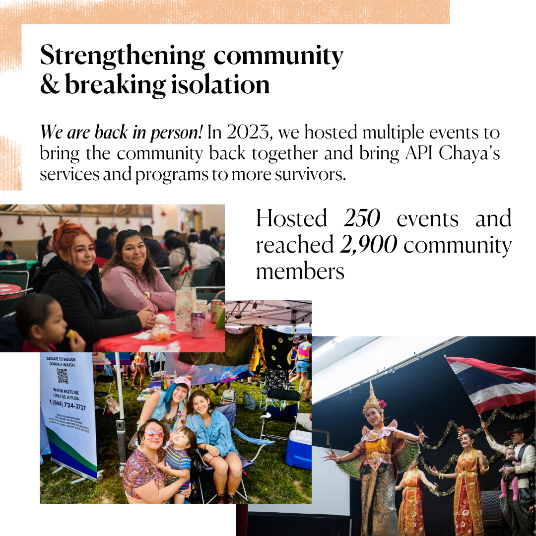 Donor Impact — API Chaya