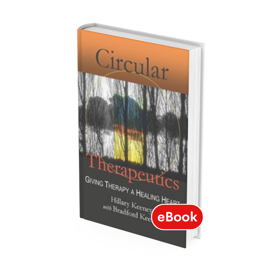 Creative Therapeutic Technique — The Milton H. Erickson Foundation