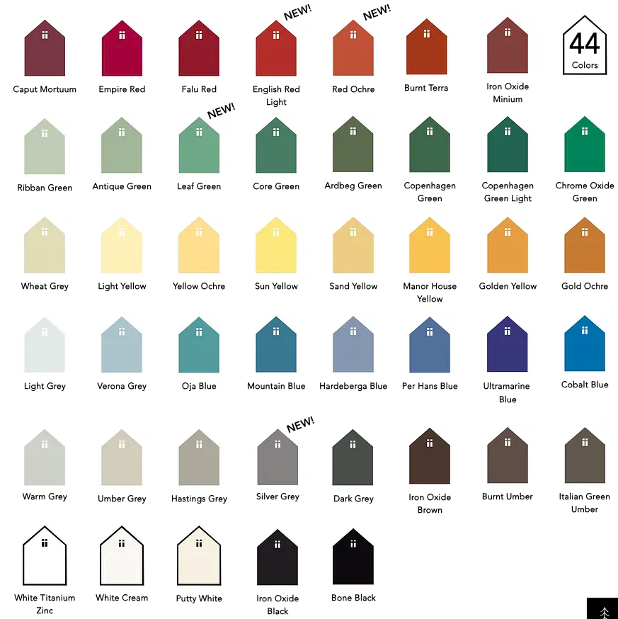 Linseed Oil Paint Colors — Brian Persico Studio