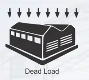 Loads 101 - Vertical & lateral Loads — RPM Team