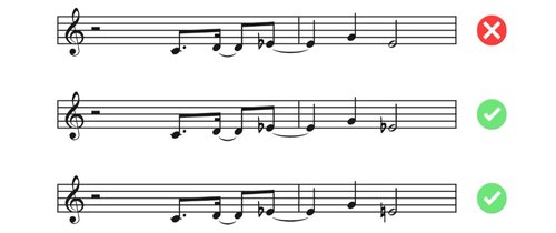 Five Common Music Notation Mistakes to Avoid — ArrangeMe Blog