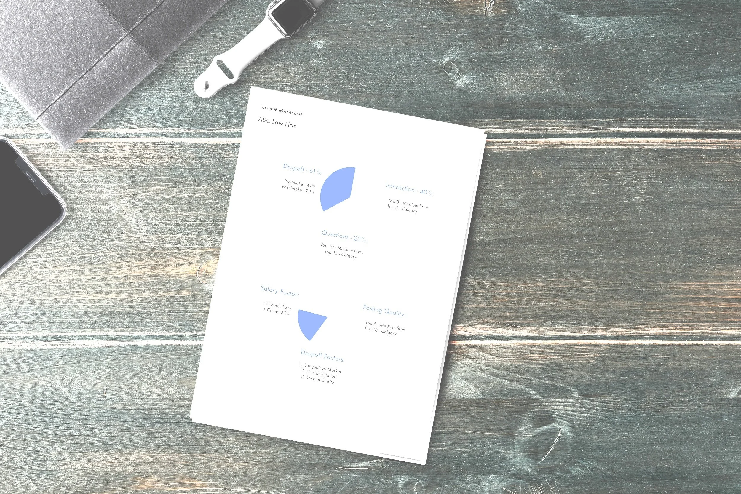 Lexter - The Future of Legal Recruiting