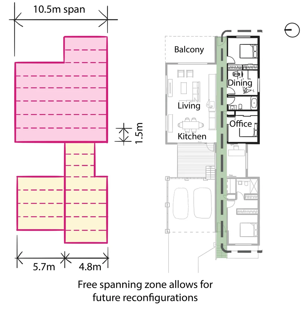 Croft Architects — Floodable Queenslander - Award Winning Design