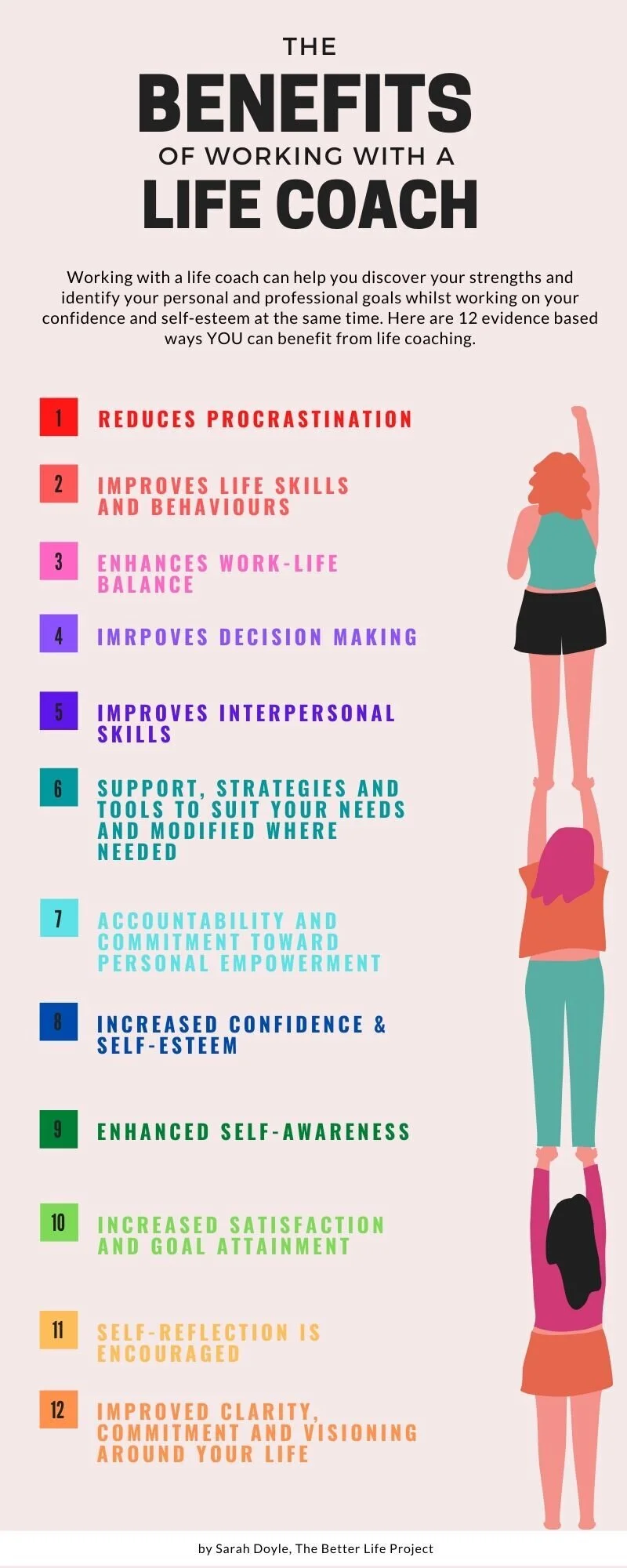 12 Proven Benefits Of Life Coaching The Better Life Project 12 Proven Benefits Of Life Coaching The Better Life Project