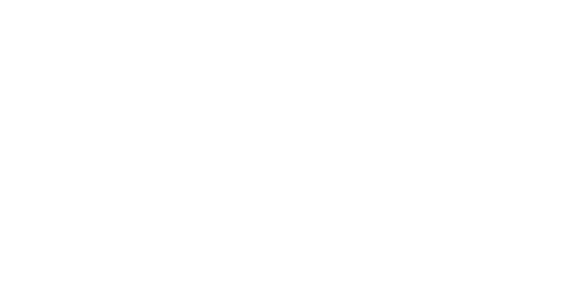 Kontakt Berner Division Kontakt Berner Division