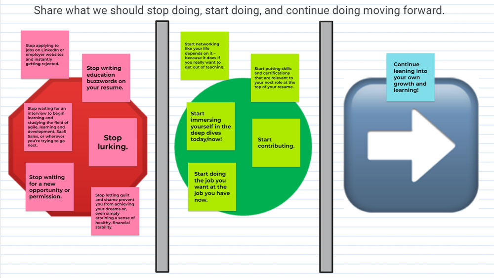 Retrospectives — The Agile Educator
