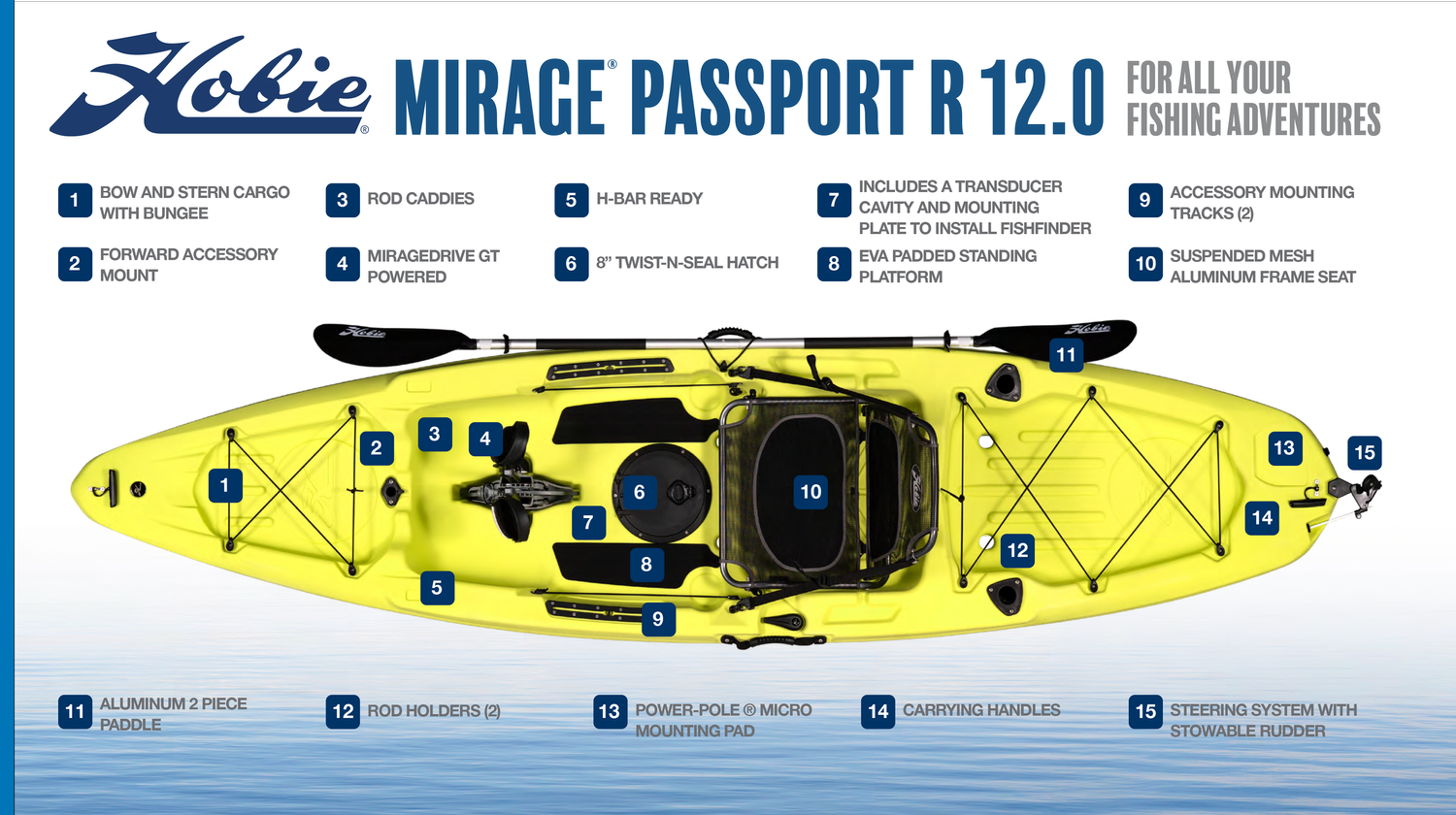 2025 New Hobie Kayak Outback — Sail and Kayak Shop