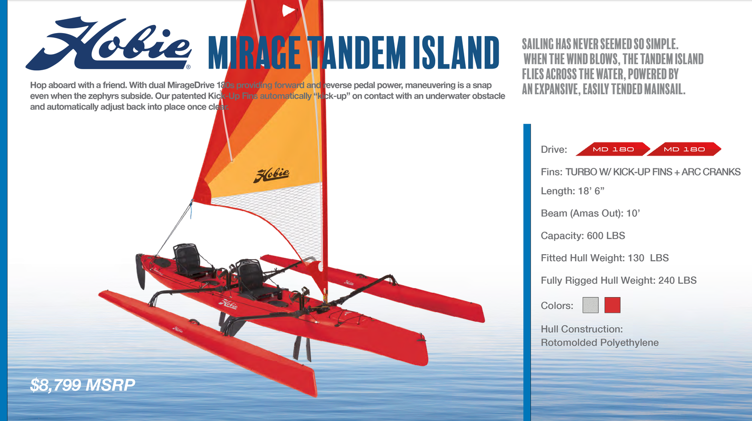 Hobie Getaway Sailboat NEW 2025 (includes Wings) — Sail and Kayak Shop