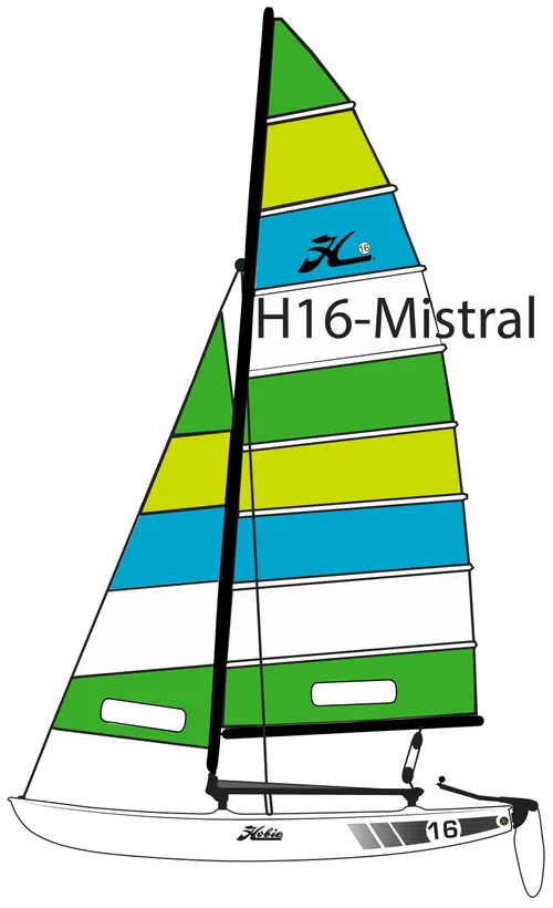 NEW Hobie Mirage Drive — Sail and Kayak Shop