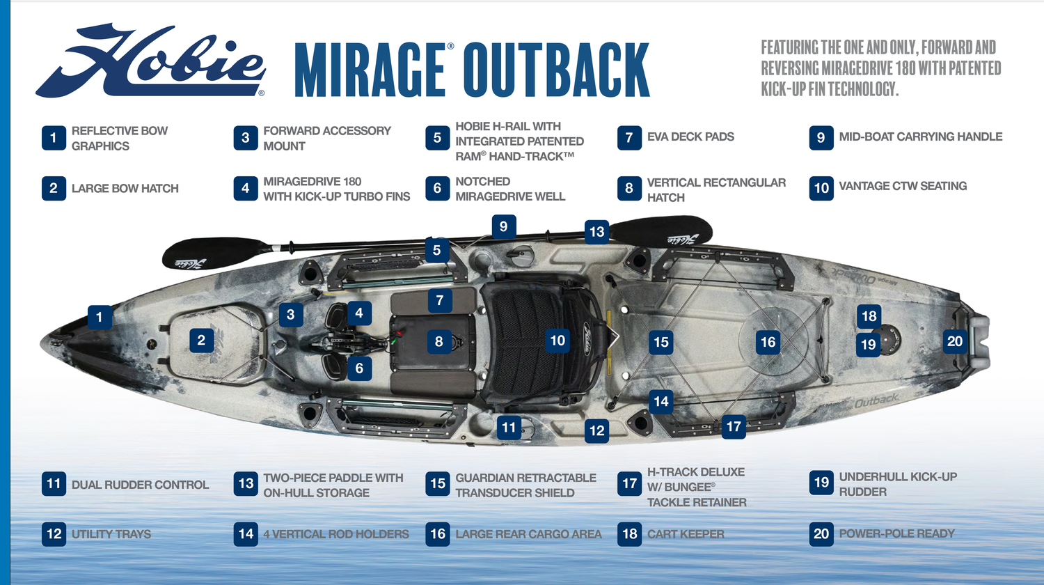 2025 New Hobie Kayak Outback — Sail and Kayak Shop