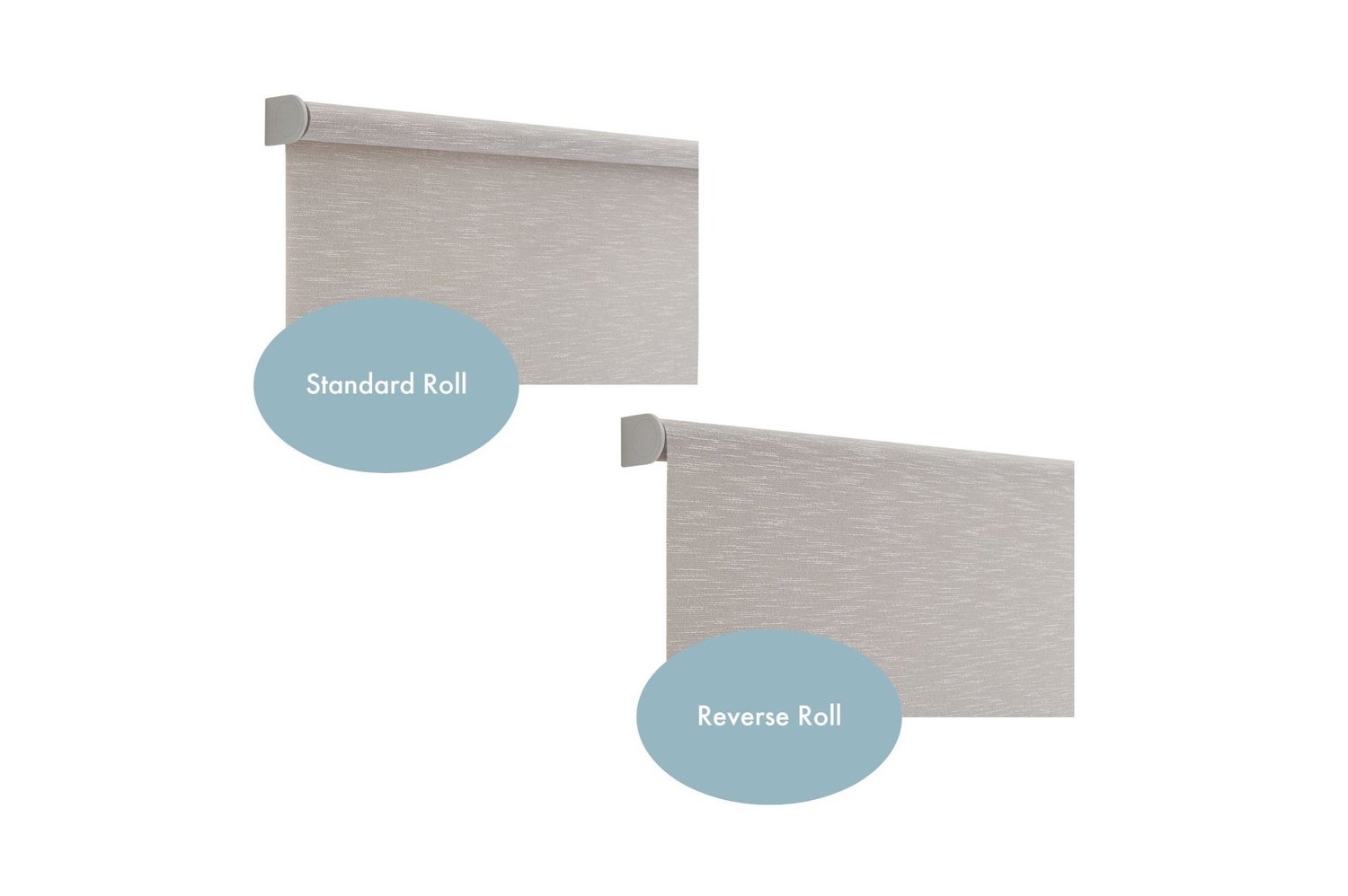 Window Shades Guide: Types, Styles & Functions | The Pinched Pleat