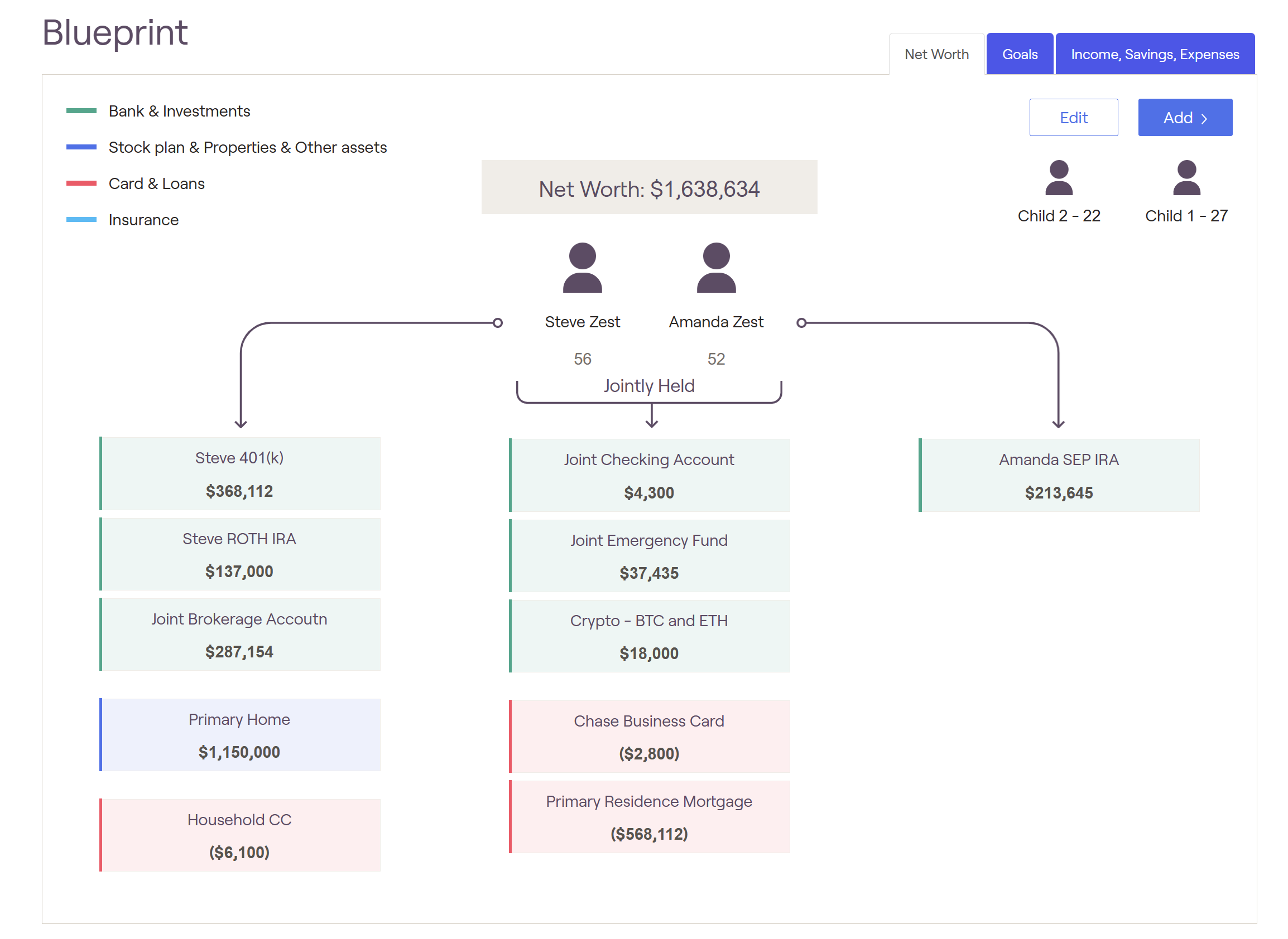 Certified Financial Planner in Los Angeles — Sample Financial Plan ...