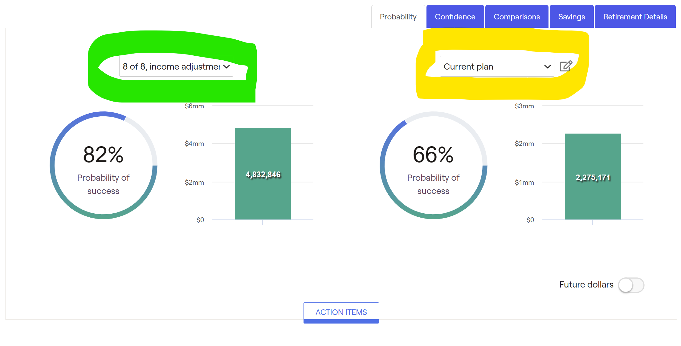 Certified Financial Planner in Los Angeles — Sample Financial Plan ...