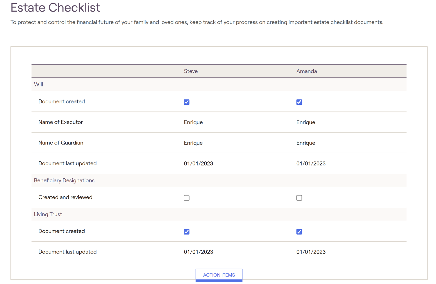 Certified Financial Planner in Los Angeles — Sample Financial Plan ...