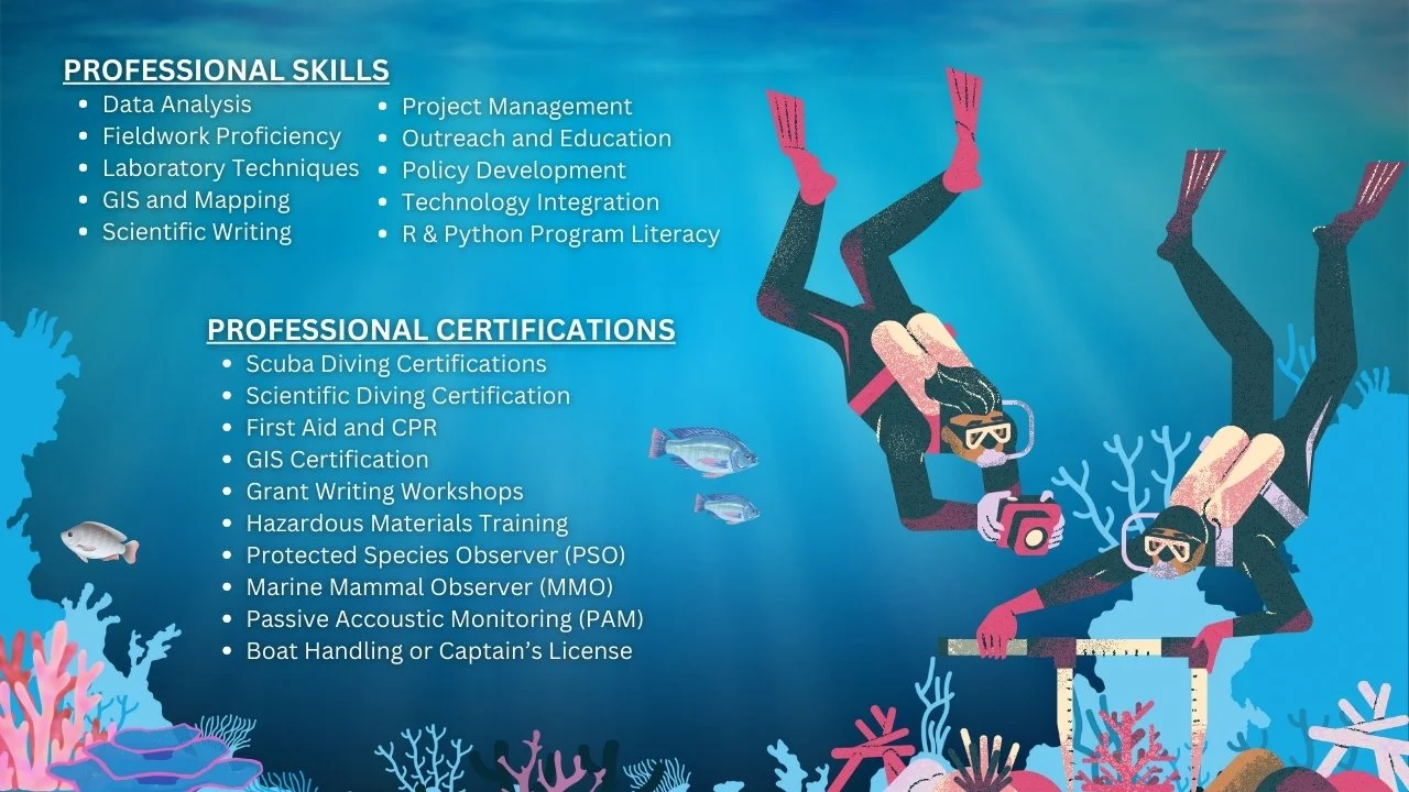 Why "Marine Biologist" is an Overused Buzzword Impacting your Career ...