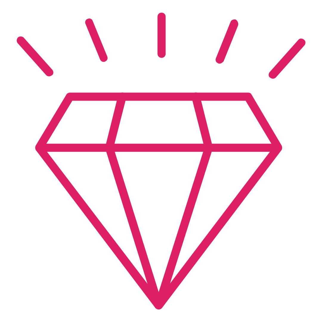 Sorrell Jewels Vintage Jewellery