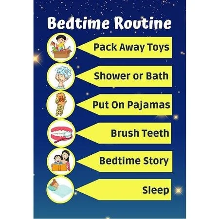 11 Guaranteed Benefits of Having a Bedtime Routine for Kids — Educator ...