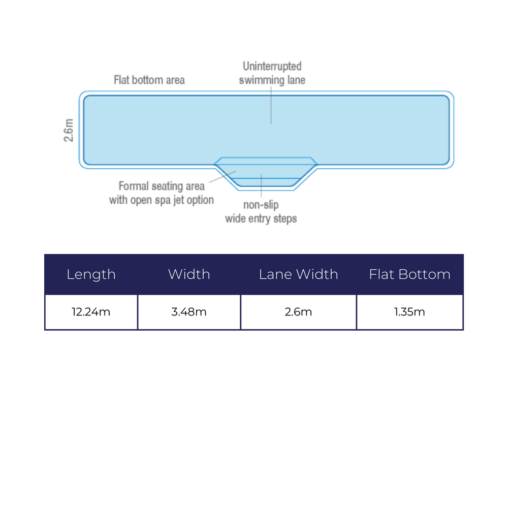 Barrier Reef Pool Models – Sizes & Dimensions | Countrywide Pools ...
