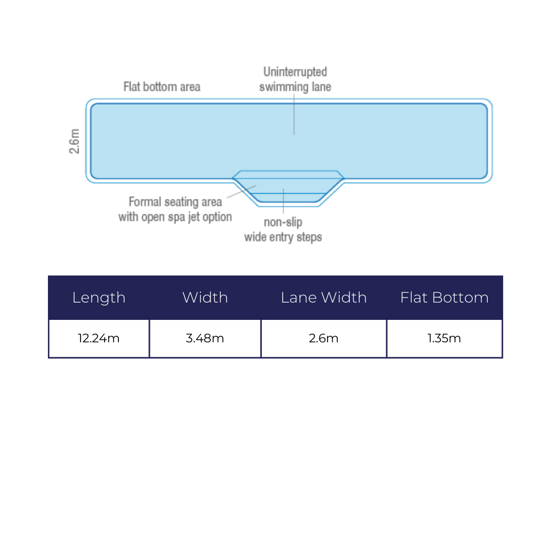 Barrier Reef Pool Models – Sizes & Dimensions | Countrywide Pools ...