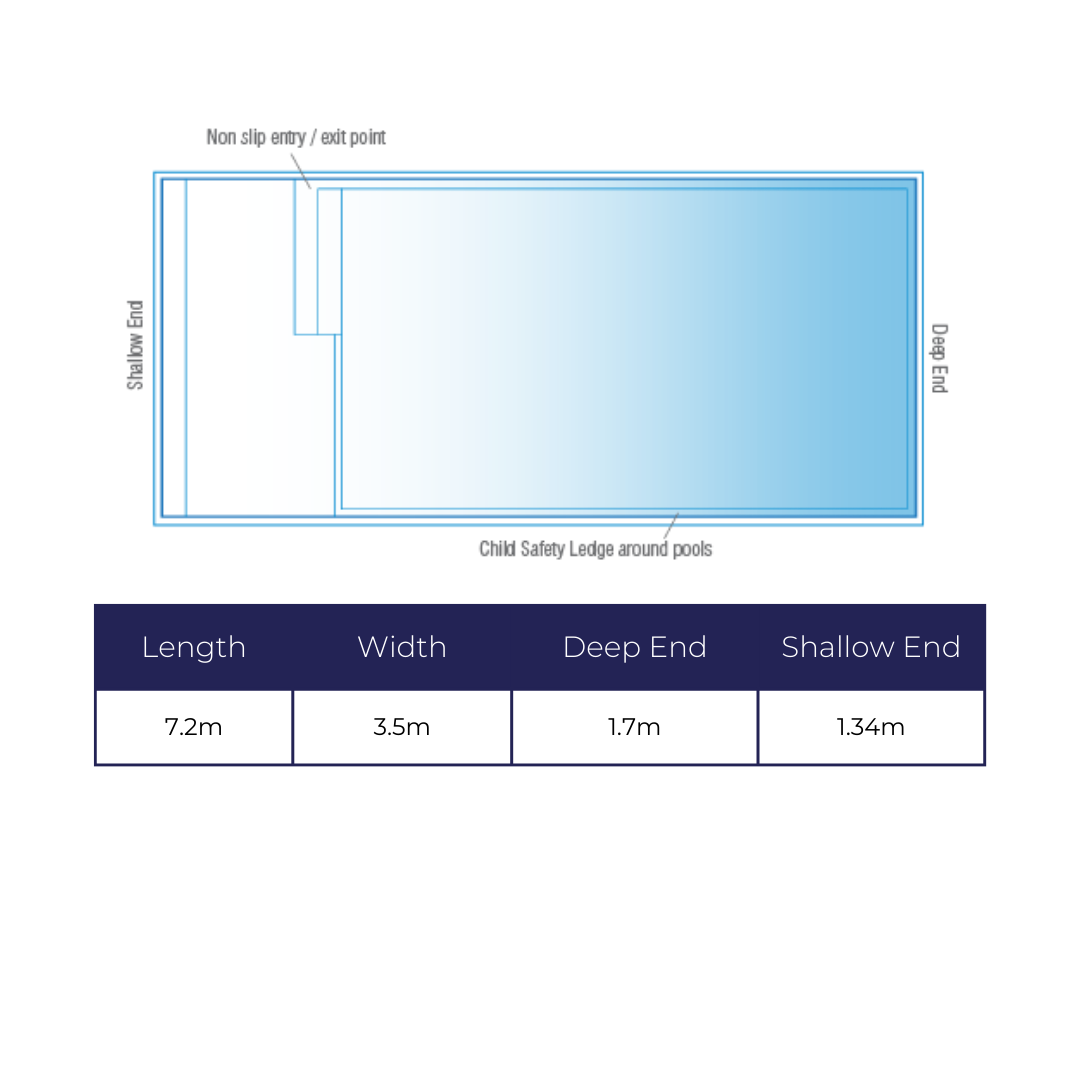 Barrier Reef Pool Models – Sizes & Dimensions | Countrywide Pools ...